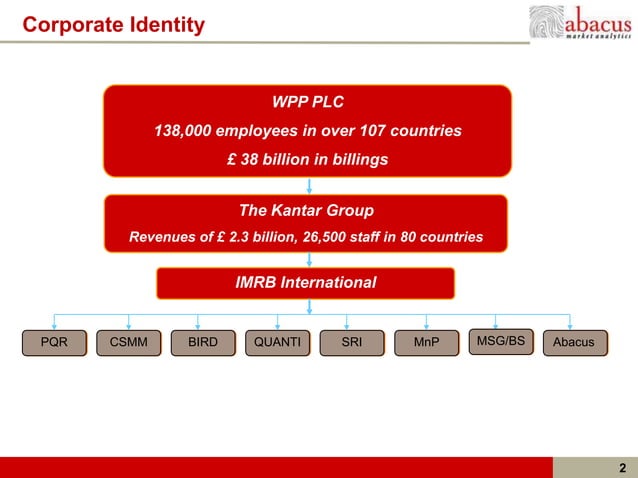 AMA Presentation - MR | PPT
