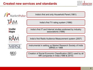 AMA Presentation - MR | PPTX
