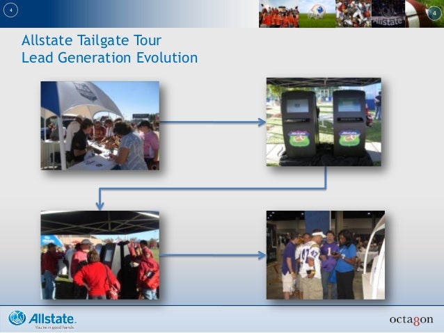 Unveiling Allstate Insurance’s Target Audience – Openr Unveiling Allstate Insurance’s Target Audience – Openr