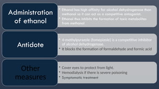 Methanol poisoning- Forensic Toxicology.pptx