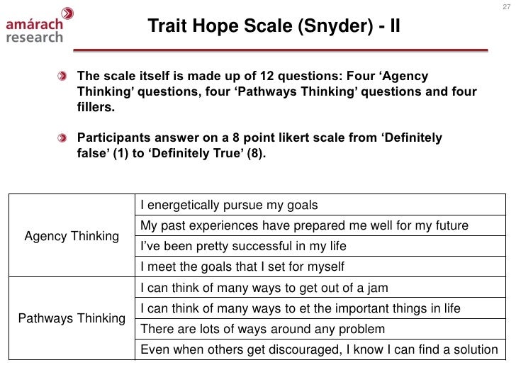 Amarach Research and UCD Geary Institute Pensions Research March 2012
