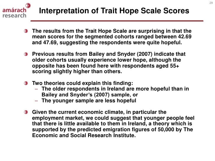 Amarach Research and UCD Geary Institute Pensions Research March 2012