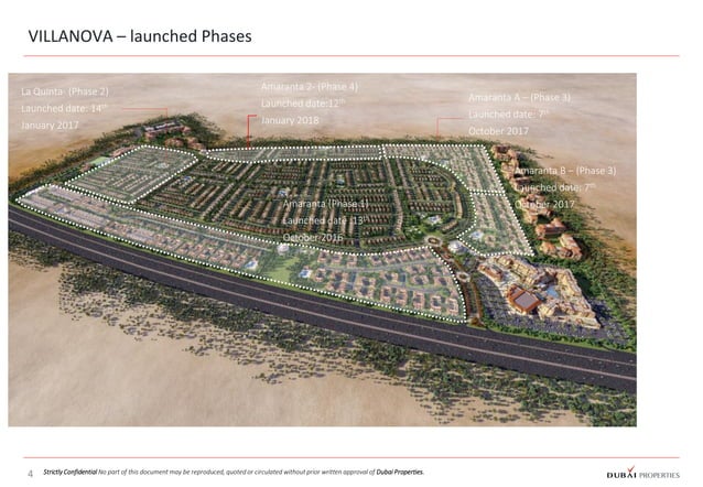 Amaranta 3 presentation | PDF