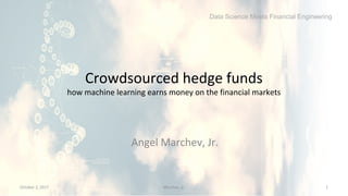 Crowdsourced hedge funds | PPT