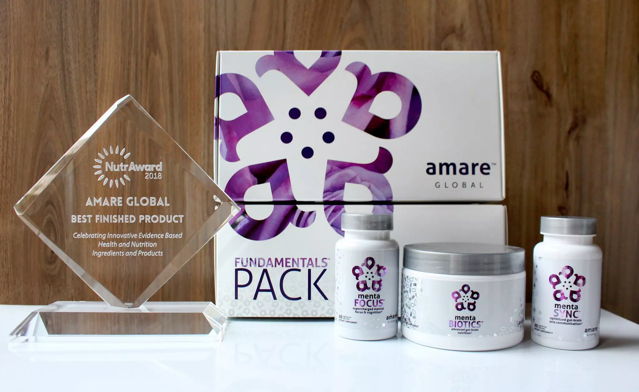 Taking Amare Global | PDF