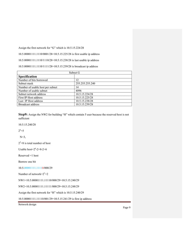 Amare network design-assignmentttt | PDF