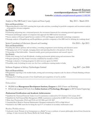 Amaresh resume | PDF