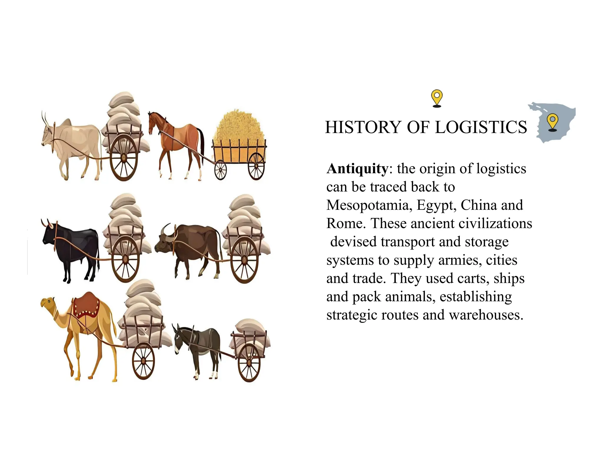 Types of logistics all around the world with its benefits | PPTX