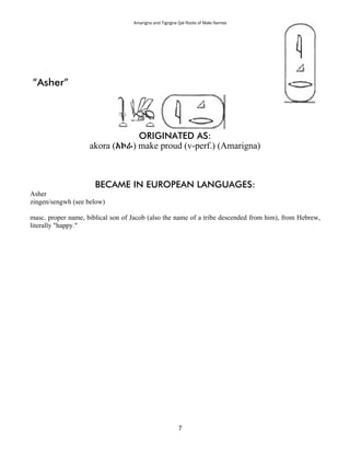 Amarigna & Tigrigna Qal Roots of Male Names | PDF