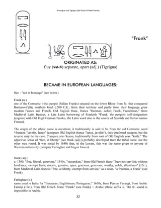 Amarigna & Tigrigna Qal Roots of Male Names | PDF