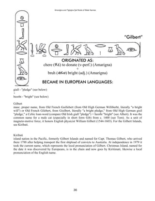 Amarigna & Tigrigna Qal Roots of Male Names | PDF