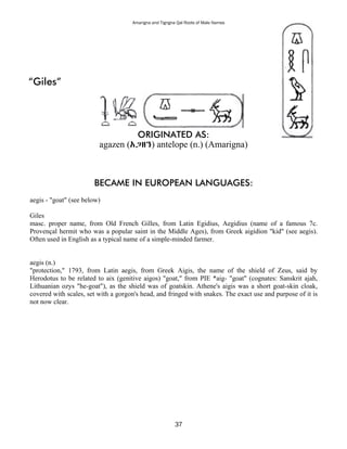 Amarigna & Tigrigna Qal Roots of Male Names | PDF
