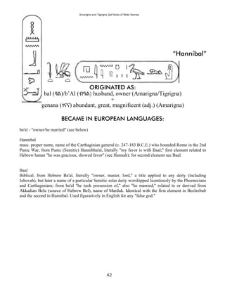 Amarigna & Tigrigna Qal Roots of Male Names | PDF