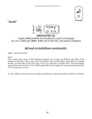 Amarigna & Tigrigna Qal Roots of Male Names | PDF