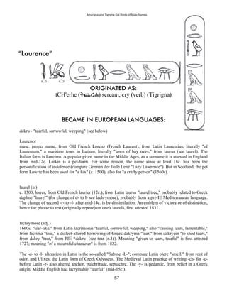 Amarigna & Tigrigna Qal Roots of Male Names | PDF