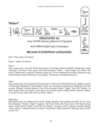 Amarigna & Tigrigna Qal Roots of Male Names | PDF