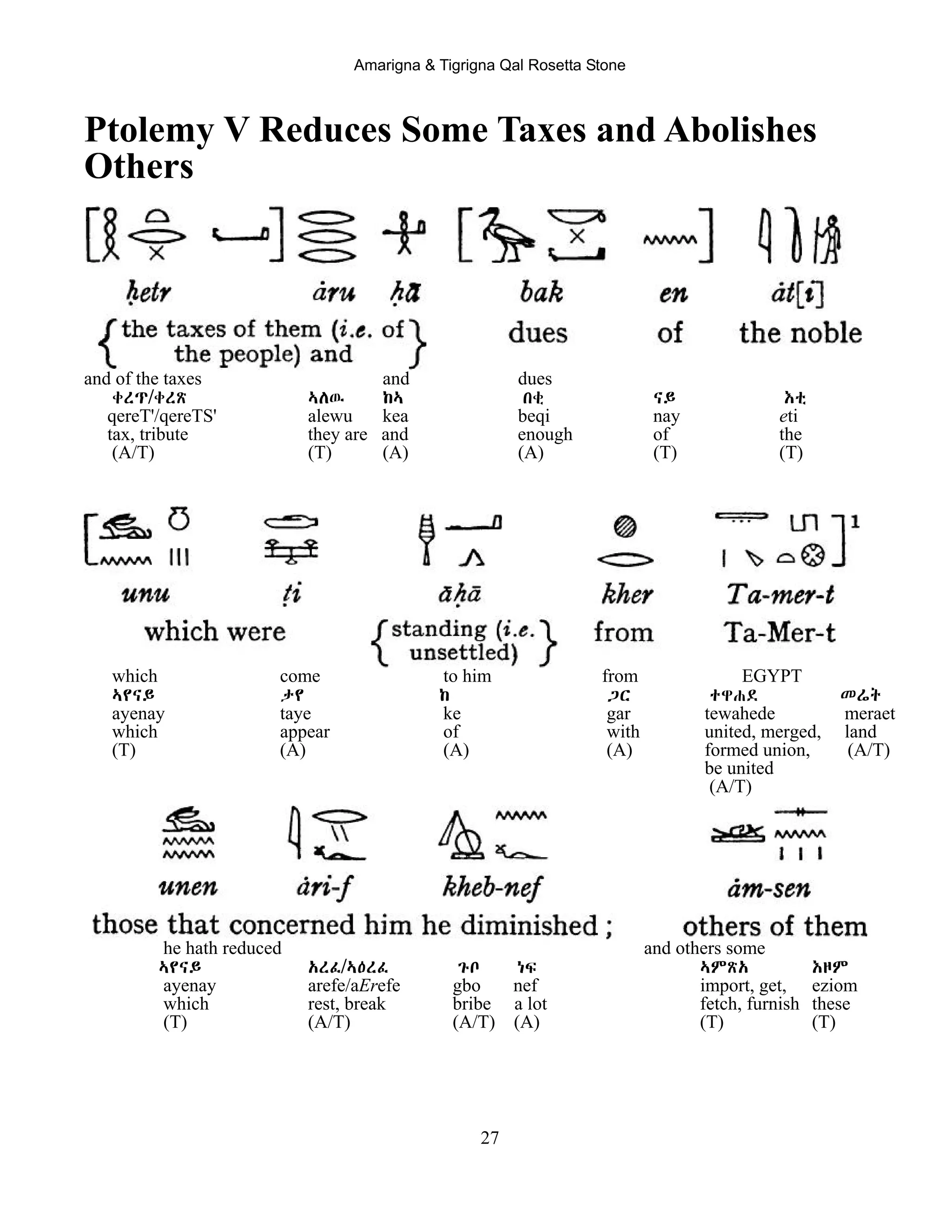 Amarigna & Tigrigna Qal Rosetta Stone | PDF