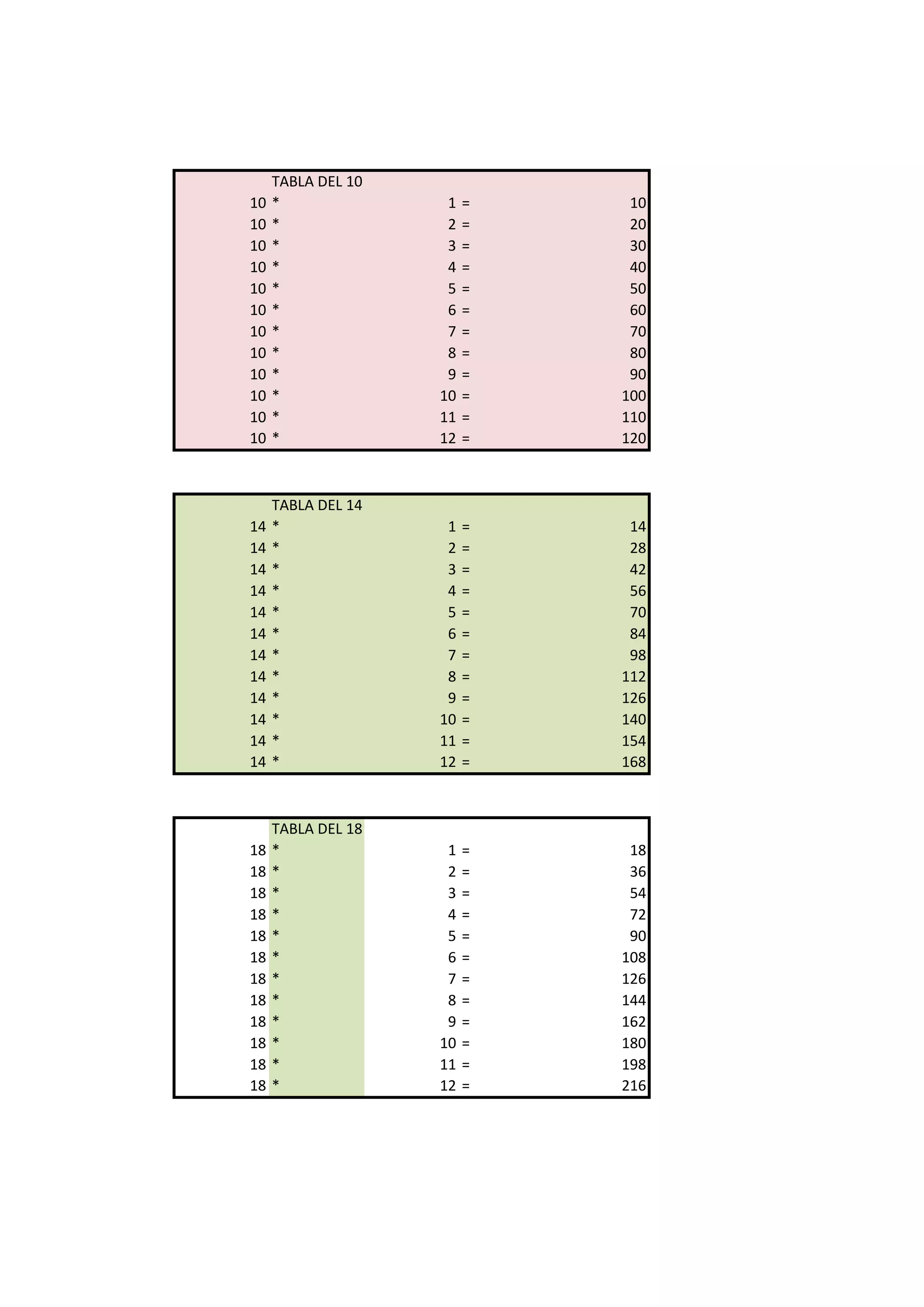 Amariles ajjaj | PDF