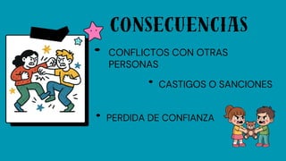 Guía Visual y Animada: Establecimiento de Normas y Límites para la ...