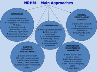 Keynote Address: Stewardship and Governance in Health Systems with ...