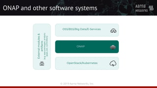 Open Source 5G/Edge Automation via ONAP | PPT
