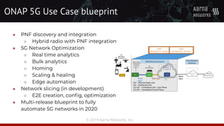 Open Source 5G/Edge Automation via ONAP | PDF | Internet | Computing