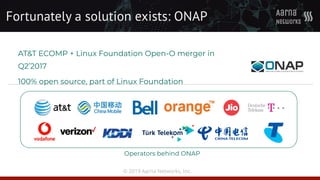 Open Source 5G/Edge Automation via ONAP | PDF | Internet | Computing