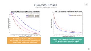 A markov process based approach for reliability evaluation of the propulsion system in multi ...