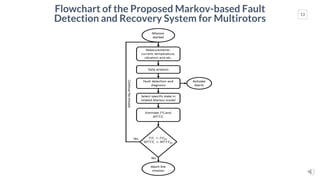 A markov process based approach for reliability evaluation of the propulsion system in multi ...
