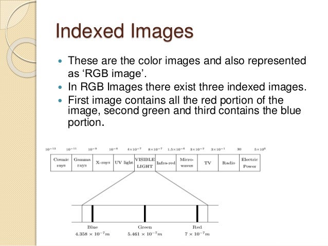 Image Processing Using Matlab