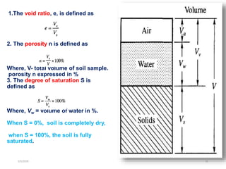 Engineering properties of soil | PPTX