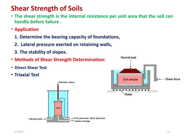 Engineering properties of soil | PPTX