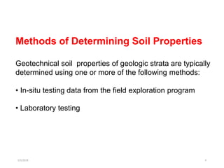 Engineering properties of soil | PPTX