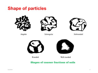 Engineering properties of soil | PPTX