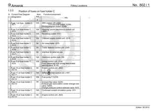 Amarok Relays and fuses for motor biturbo.pdf