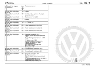 Amarok Relays and fuses for motor biturbo.pdf