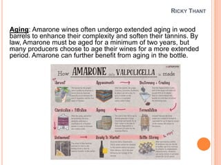 Amarone della Valpolicella.pptx