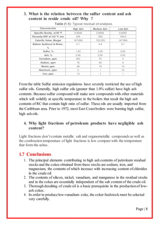 Amar petroleum lab exp #7 ash content | PDF