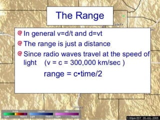 ppt on radar system | PPTX