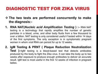 zika virus | PPTX