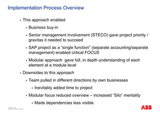 Effective reporting in SAP: Help your CFO make more timely decisions ...