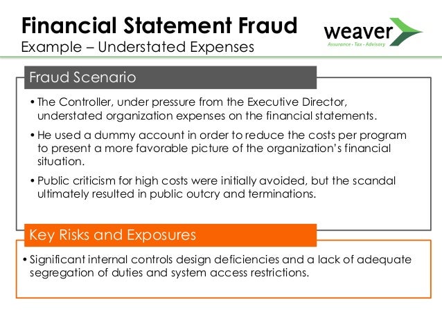 Fraud Risk and Control