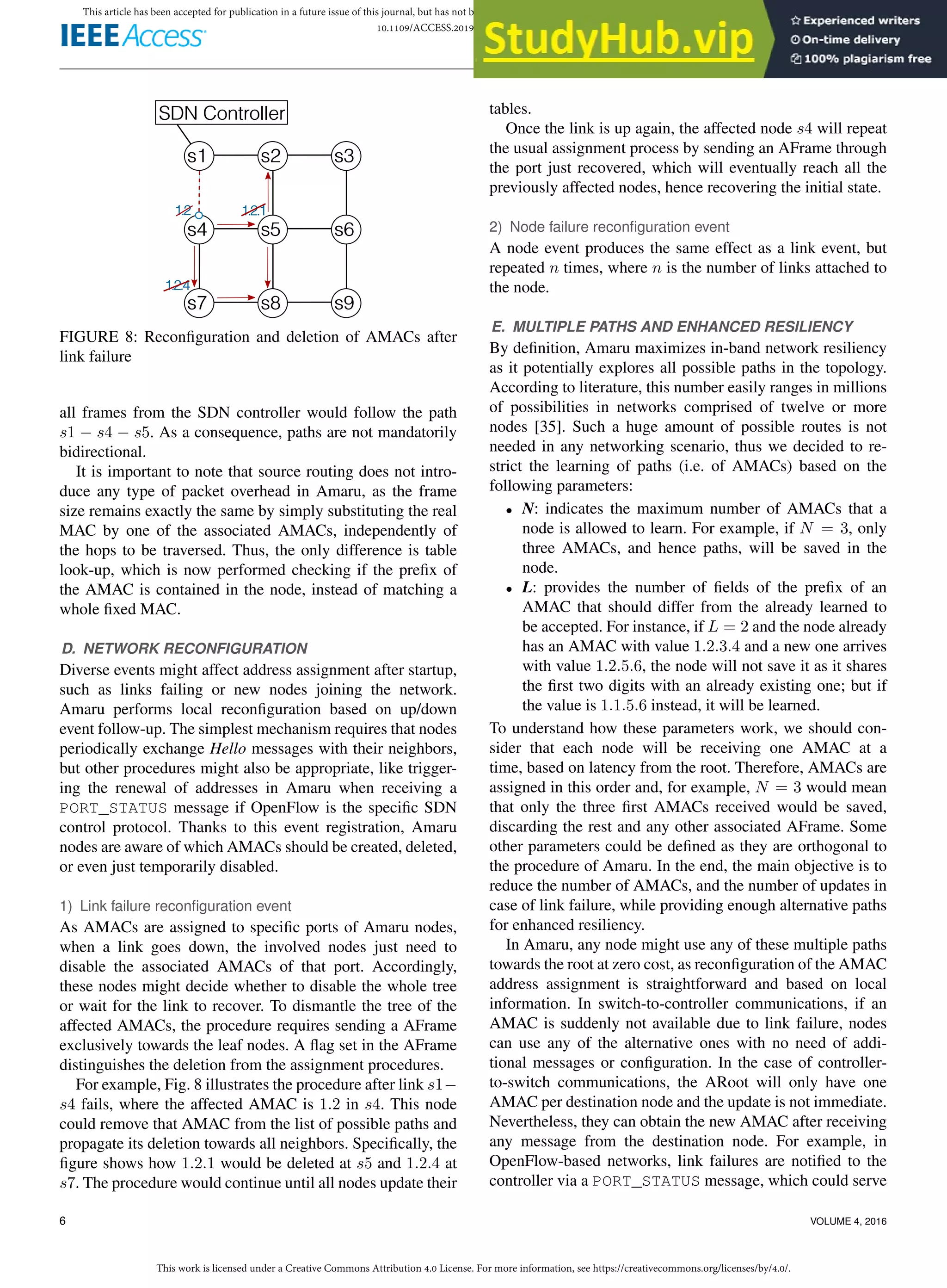 Amaru Plug Resilient In-Band Control For SDN | PDF