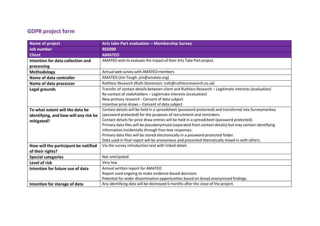 AMATEO survey GDPR form | PPT