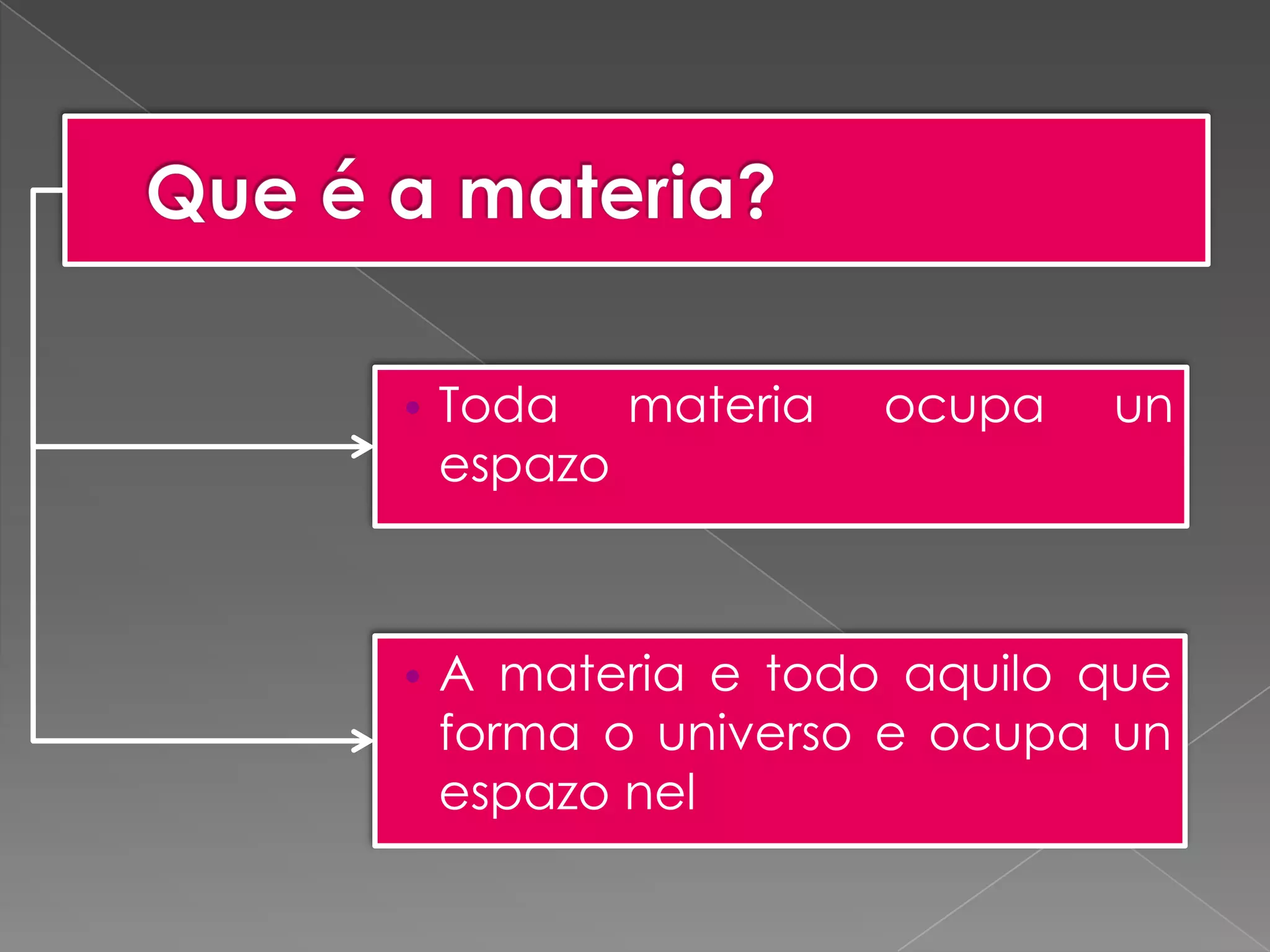A materia e as suas propiedades. clase 1c | PPTX