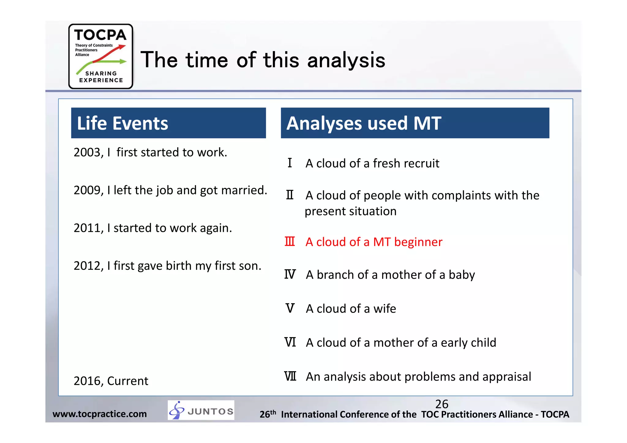 13 years of experience on using TOC Thinking Process for my life | PPT