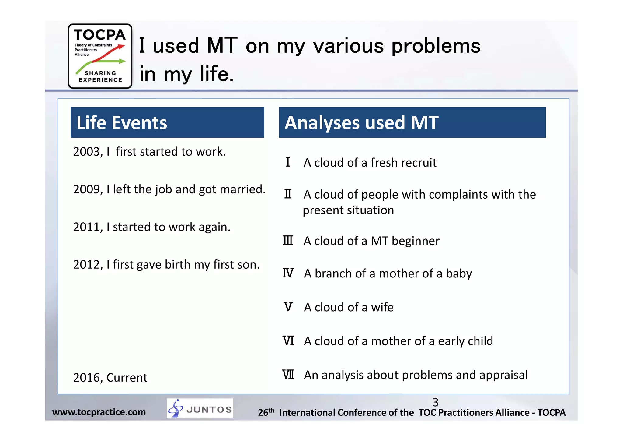 13 years of experience on using TOC Thinking Process for my life | PPT