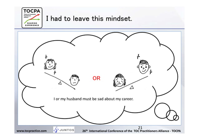 13 years of experience on using TOC Thinking Process for my life | PPT