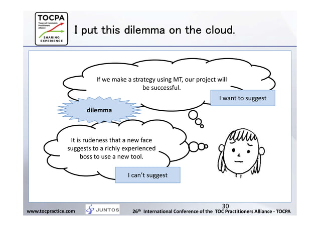 13 years of experience on using TOC Thinking Process for my life | PPT