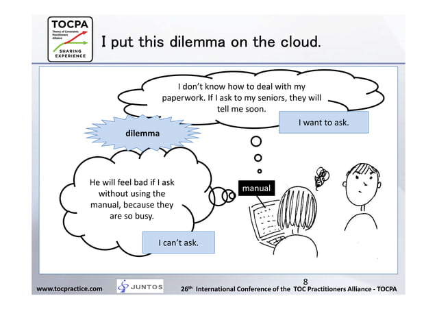 13 years of experience on using TOC Thinking Process for my life | PPT